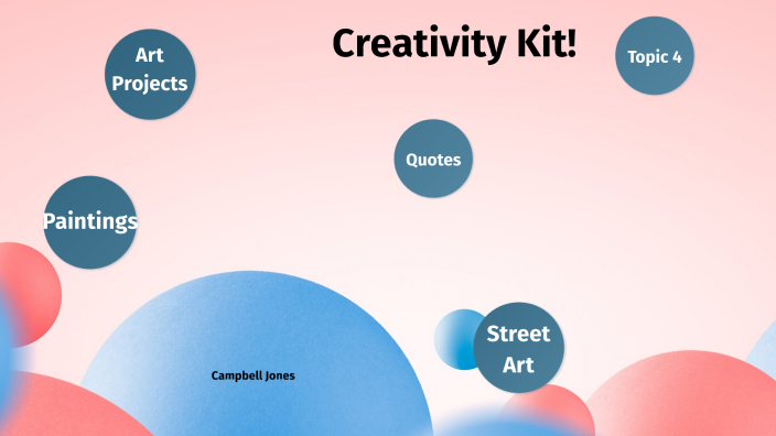 Creativity Kit by Campbell Jones on Prezi