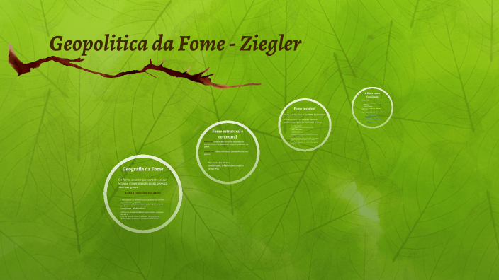 Geopolitica/Geografia da Fome - Ziegler by Tatiana Castilla Carrascal ...