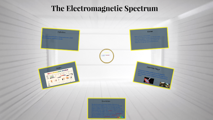 The Electromagnetic Spectrum by crystal elmore