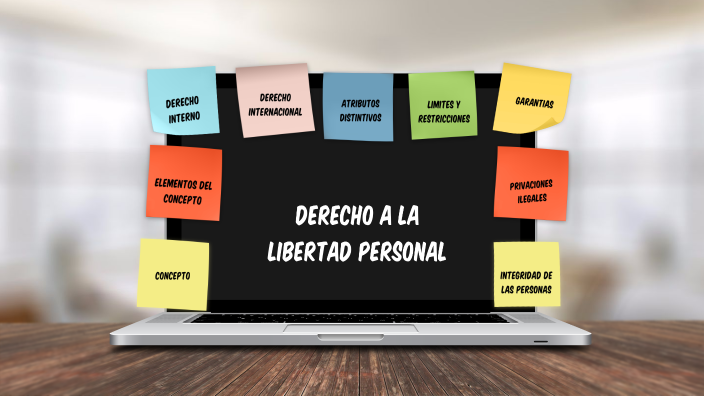 Derecho a la libertad personal by Alondra Guadalupe Herrejon Villalobos ...