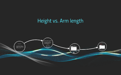 Height vs. Arm length by ashley berry on Prezi