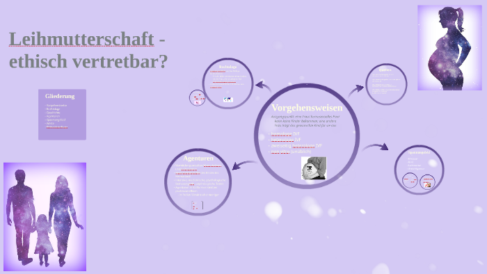 Leihmutterschaft by Lydda Joppe on Prezi