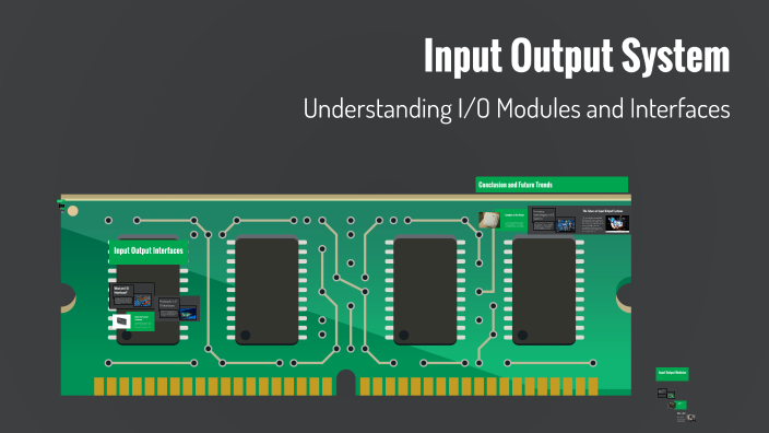 Input Output System by Momin Munir on Prezi