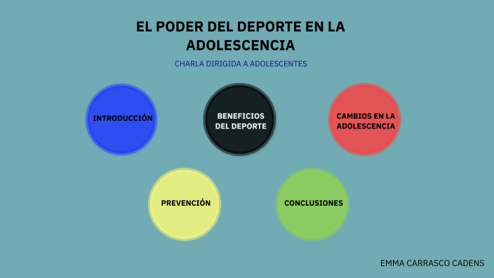 EL PODER DEL DEPORTE EN LA ADOLESCENCIA by Emma Carrasco Cadens on Prezi