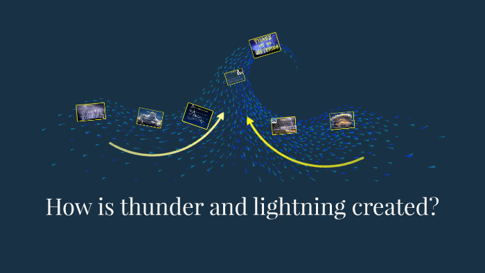 What exactly is thunder and lightning and how is it created? by Jasmine ...