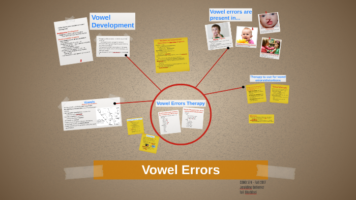 Vowel Errors by Jeraldine Gutierrez on Prezi
