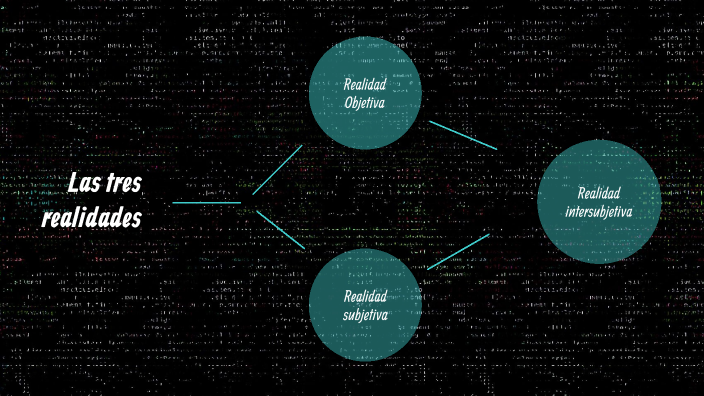 Las tres realidades by Kereen Ascanio on Prezi