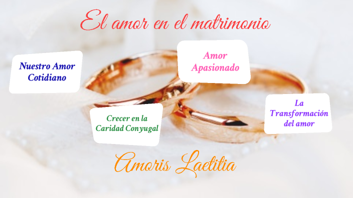 El amor en el matrimonio by Abigail Gallegos López on Prezi