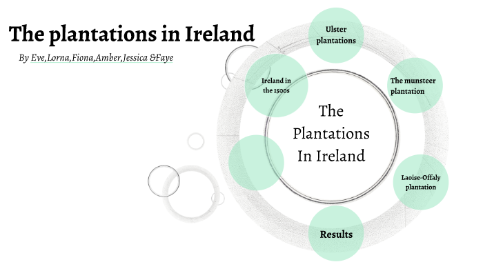 Plantations Project by jessica merriman on Prezi