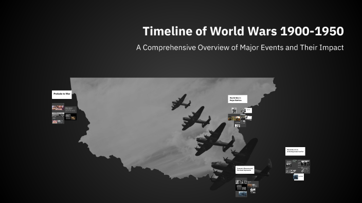 Timeline of World Wars 1900-1950 by anoek van Eekeren on Prezi