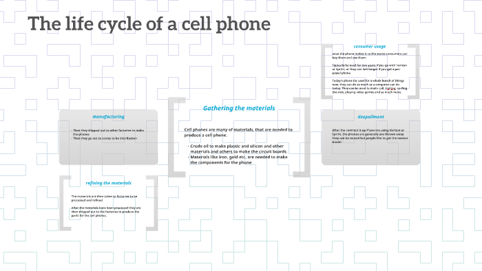 The life cycle of a cell phone by Isaac Watson on Prezi