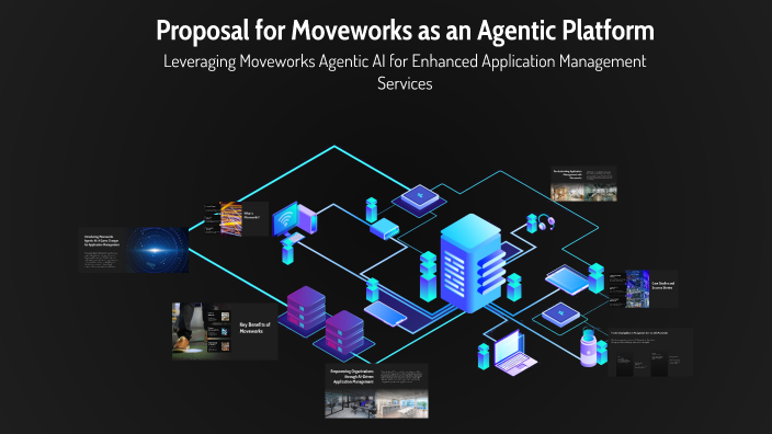 Proposal for Moveworks as an Agentic Platform by Radhamani Soman on Prezi