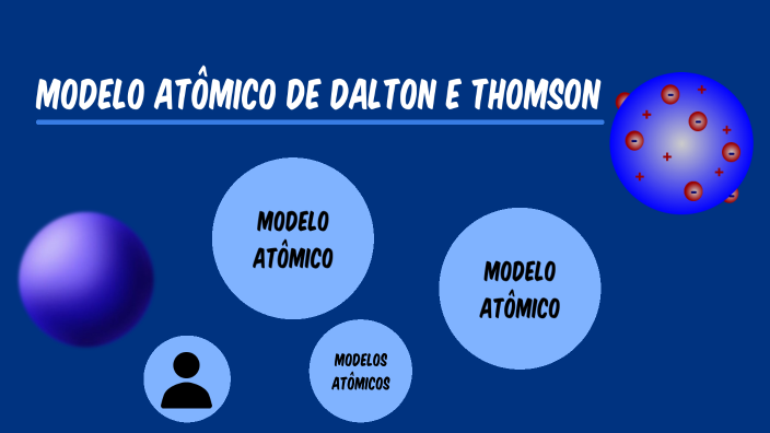 MODELO ATÔMICO DE DALTON E THOMSON by Isabela Silva on Prezi