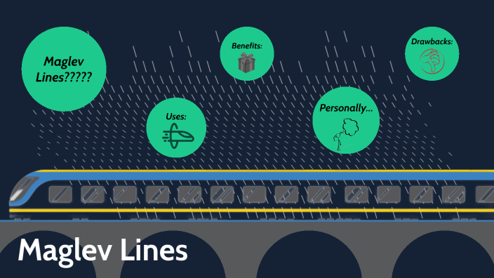 Maglev Lines by Liam Meyers on Prezi