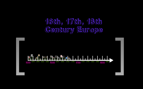 World History Timeline by Gina Elmore on Prezi
