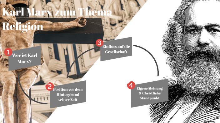 Religion Karl Marx by Tín Nguyễn Bùi on Prezi