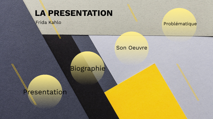 Frida kahlo by Adnan Alic on Prezi
