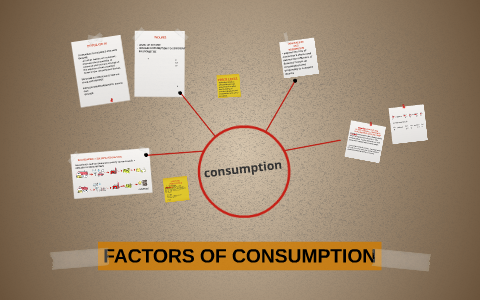 FACTORS OF CONSUMPTION by Papi Vitualla on Prezi