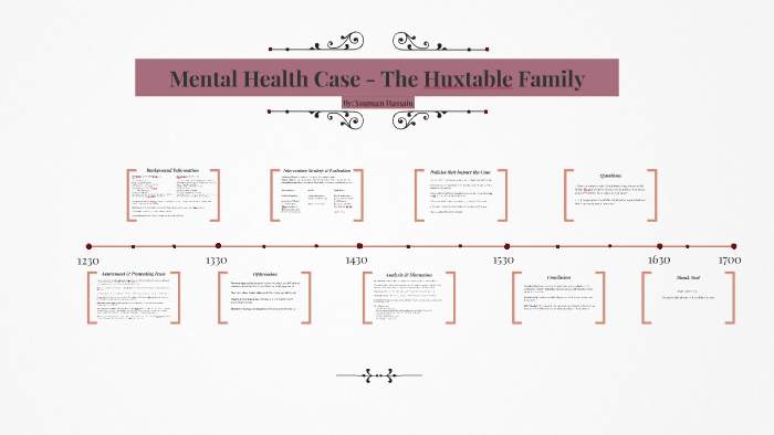 The Huxtable Family - Mental Health Case by Yasmeen Hussain
