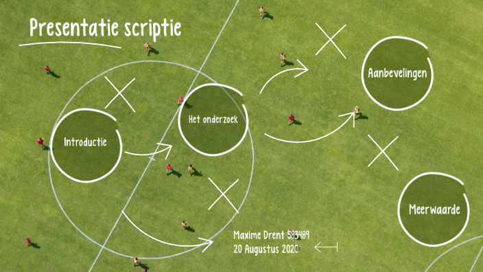 Scriptie by Maxime Drent on Prezi