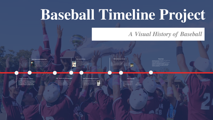 Baseball Timeline Project by Elva Chen on Prezi