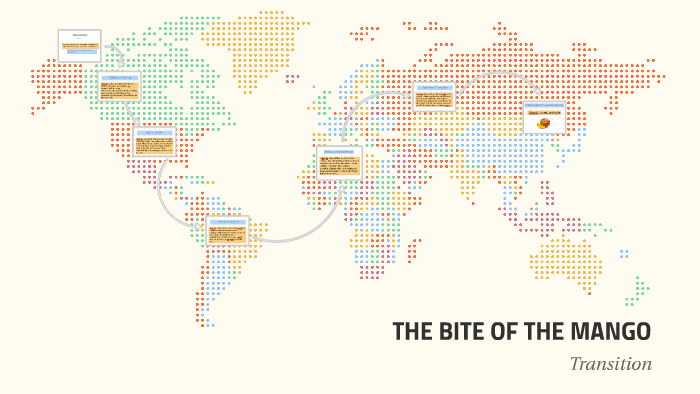 THE BITE OF THE MANGO by shaela kohlert on Prezi