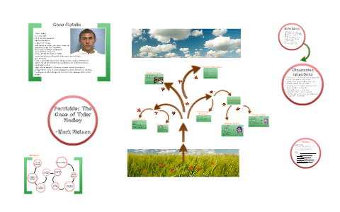 Parricide: The Case of Tyler Hadley by Mark Nelson on Prezi