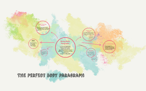 The Perfect Body Paragraph by SaraBeth Vanemon on Prezi