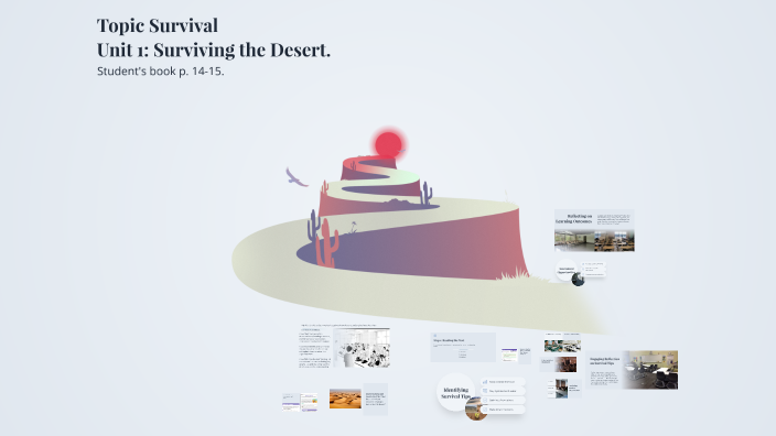 Surviving the Desert: Key Ideas and Structure in Writing by Aliya ...