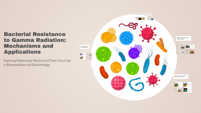 Bacterial Resistance to Gamma Radiation: Mechanisms and Applications by ...