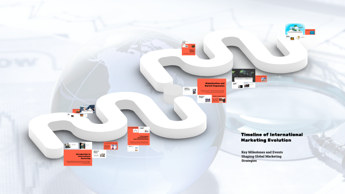 Timeline of International Marketing Evolution by Valeria Marulanda on Prezi