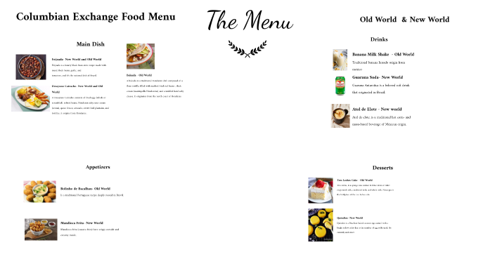 Columbian Exchange Food Menu by Sofia Corea on Prezi