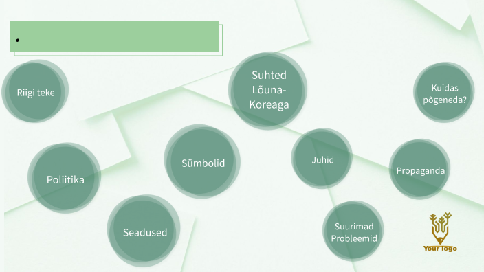 - by Karel Kivila on Prezi