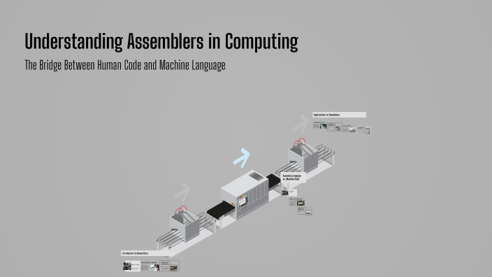 Understanding Assemblers in Computing by Anjali Bera on Prezi