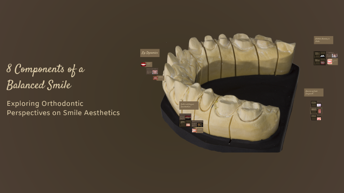 8 Components of a Balanced Smile by nouran abdelmonem on Prezi