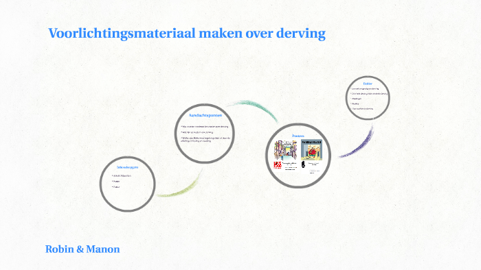 Voorlichtingsmateriaal maken over derving by Manon Geven on Prezi