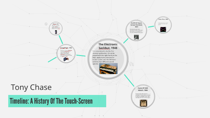 Timeline: A History Of The Touch-Screen by Science Group5 on Prezi