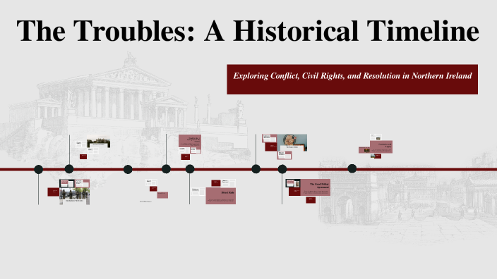 The Troubles: A Historical Timeline by Liv Skottfelt Kloster on Prezi