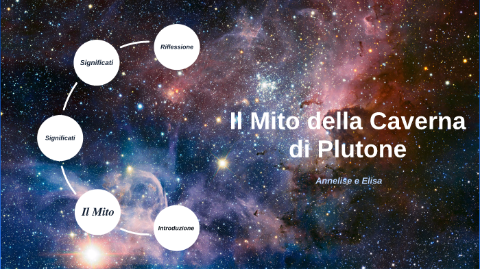 Mito della Caverna Di Platone by A R on Prezi