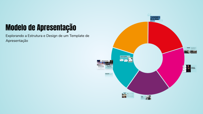 Modelo de Apresentação by Ricardo Lima on Prezi