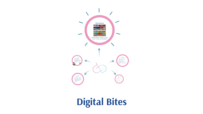 Digital Bites by M.J. Timmer on Prezi