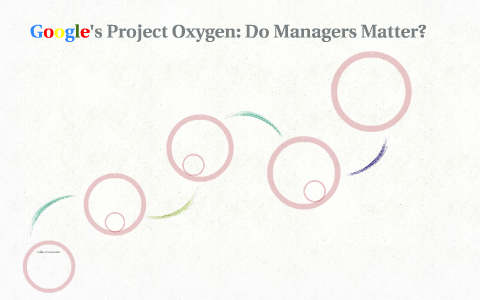 Google's Project Oxygen: Do Managers Matter? by Adeeba Islam on Prezi