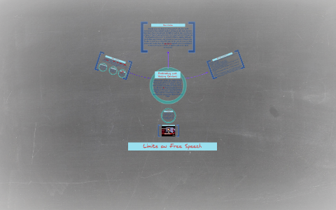 Limits on Free Speech by Alicia Stone on Prezi