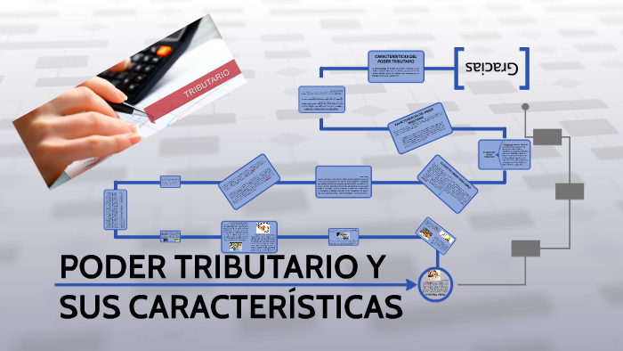 PODER TRIBUTARIO Y SUS CARACTERÍSTICAS by Stefani Chen on Prezi