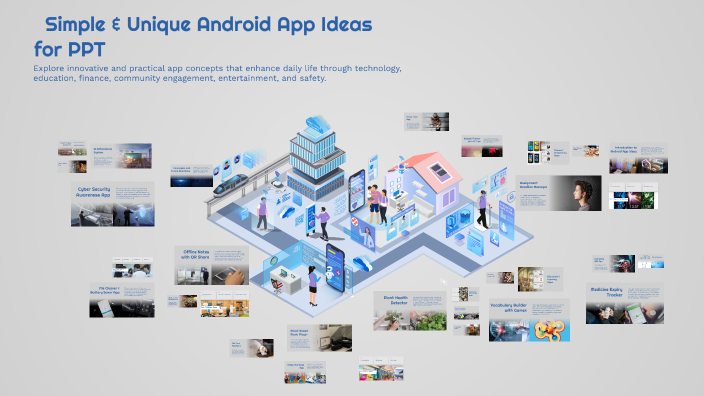 🌟 Simple & Unique Android App Ideas for PPT by 23BCA105 S.ASARUDEEN on ...