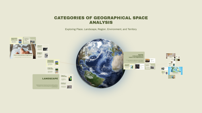 CATEGORIES OF GEOGRAPHICAL SPACE ANALYSIS by July Santillano on Prezi