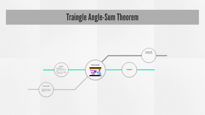 Traingle Angle-Sum Theorem by Haley Fisher on Prezi