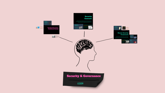 Exploring Security Concepts by nicolette maung on Prezi