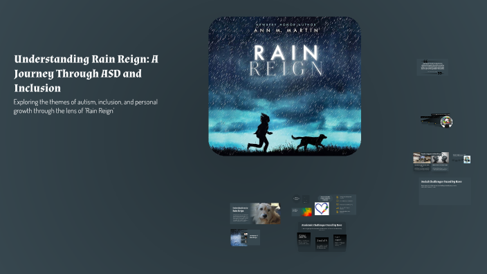 Understanding Rain Reign: A Journey Through ASD and Inclusion by Karen ...