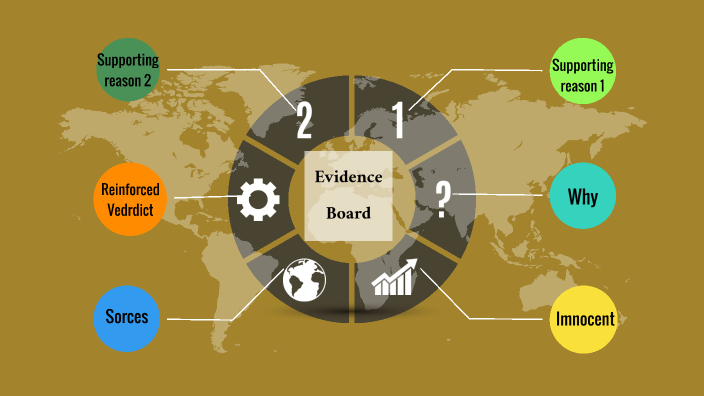Prezi evidence board by victoria venditti on Prezi